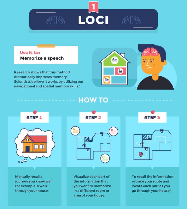 Blog Images Best Practices: 10 Ways to Use Images in Blog Posts